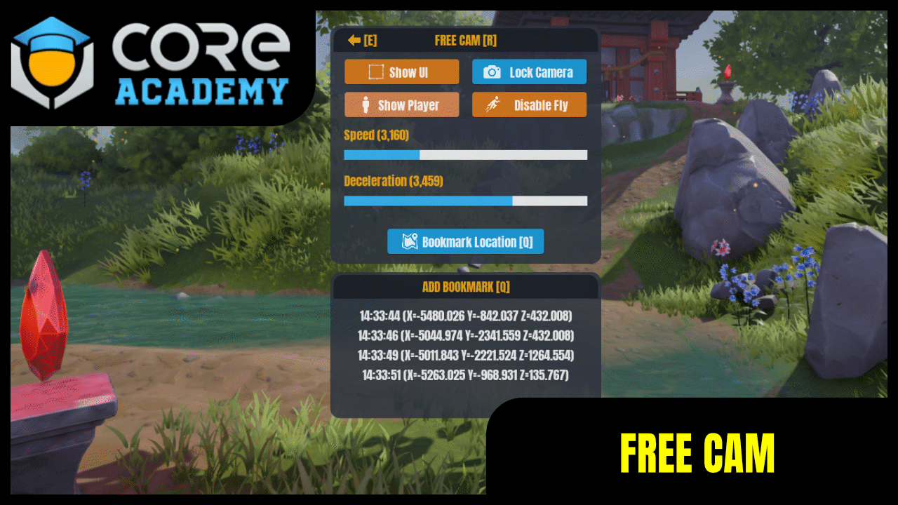 Articles Archives - Core Academy